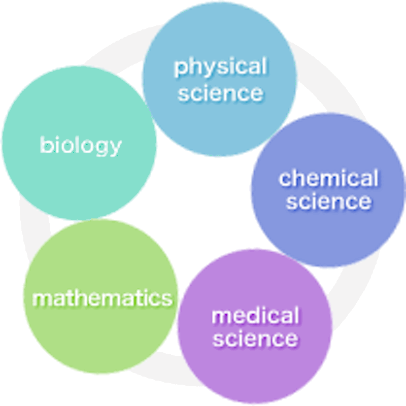 About the Faculty – Faculty of Advanced Life Science Hokkaido University