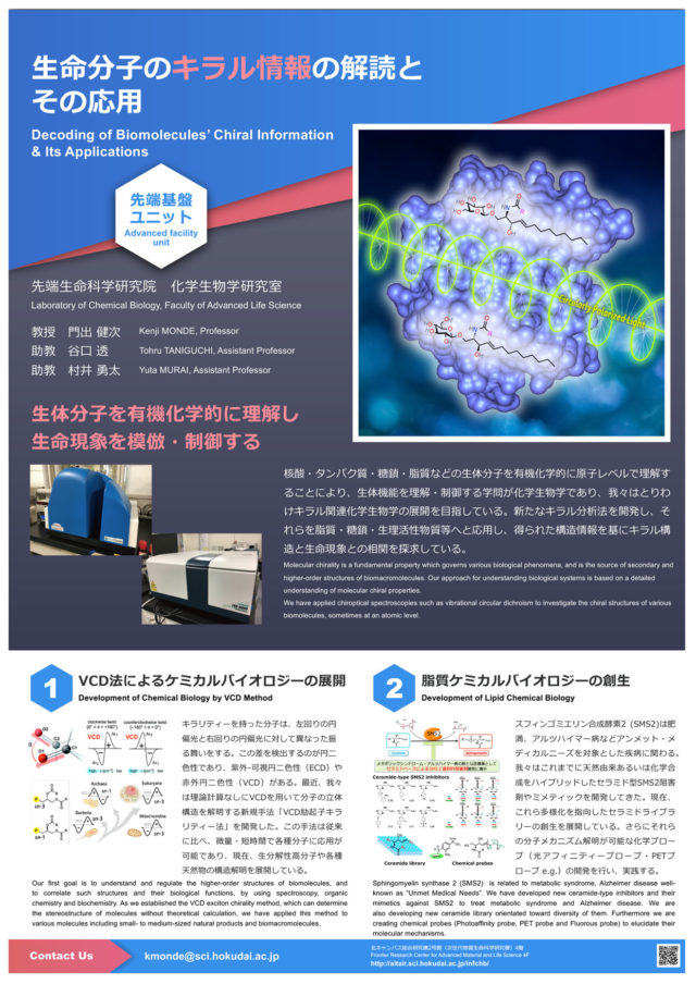 Laboratory of Molecular Chemical Biology – Transdisciplinary Life ...